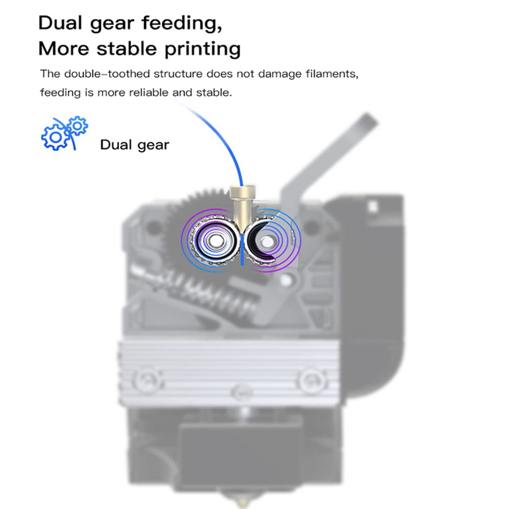 Official Direct Drive Extruder Kit,New Sprite Extruder Pro Upgrade Kit for Creality Ender 3/Ender 3 V2/Ender 3 Pro/Ender 3 S1/CR-10 Smart Pro 3D Printers,Support 1.5mm Filament