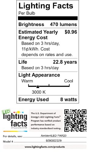 Philips 426114 8-Watt PAR20 LED Indoor Flood Bright White Light Bulb, Dimmable