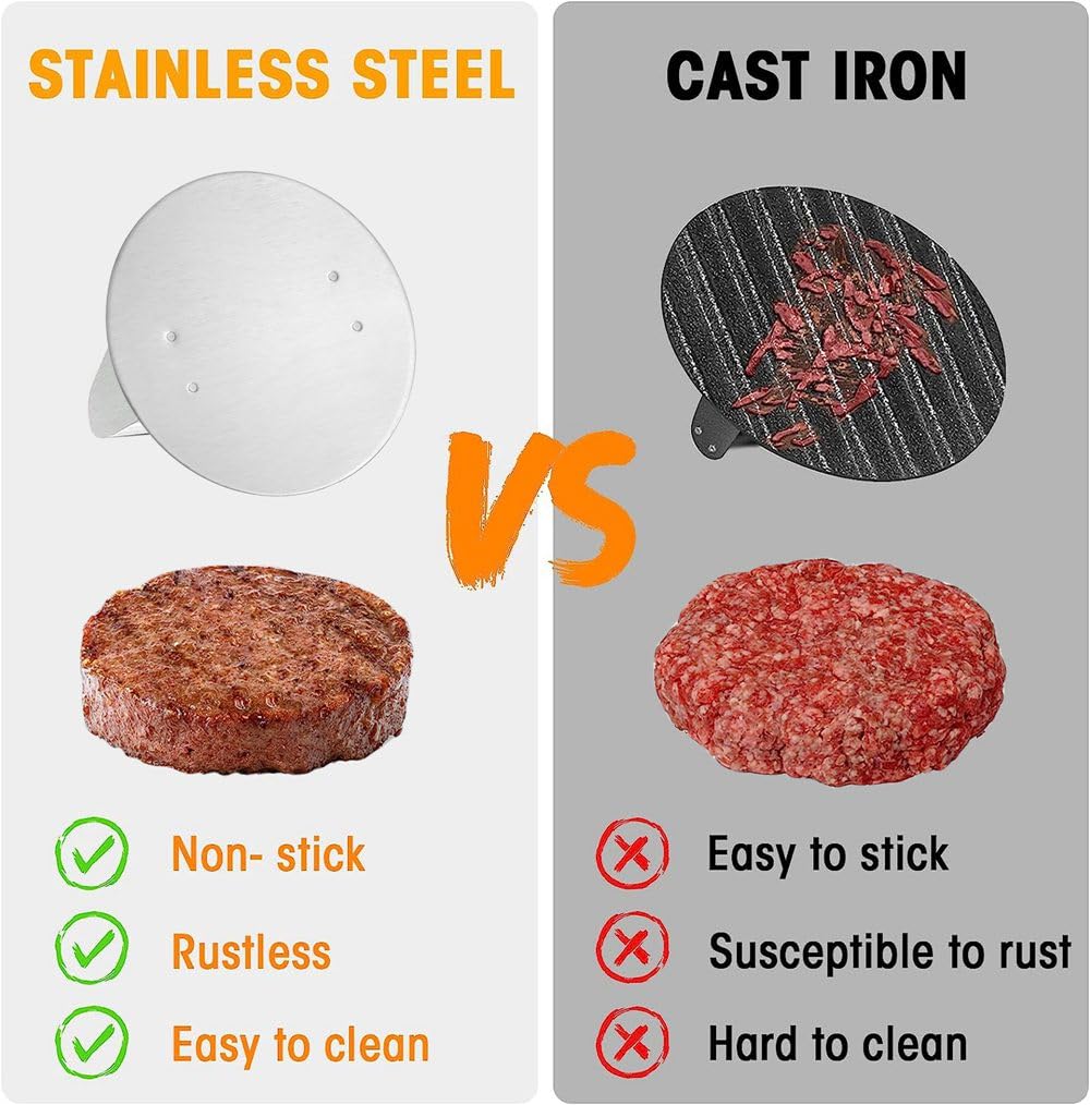 MUGTUTU Stainless Steel Burger Press, 6.3 Inch Smash Burger Press, Non-Stick Smooth Hamburger Press, Bacon Press, Grill Press Perfect for Flat Top Griddle Grill Cooking (6.3IN Flat)