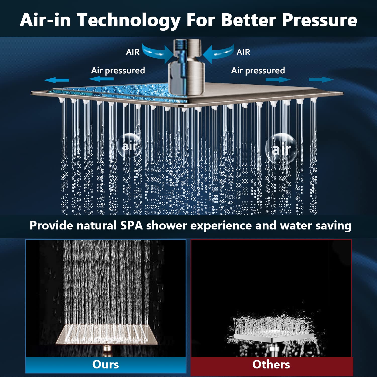 Shower Head Brushed Nickel, Upgraded 12" Rain Shower Head with 12" Flexible Curved Shower Extension Arm and High Pressure 4 Setting Handheld Shower Head Combo, Built-in Power Wash, 60ββ Shower Hose