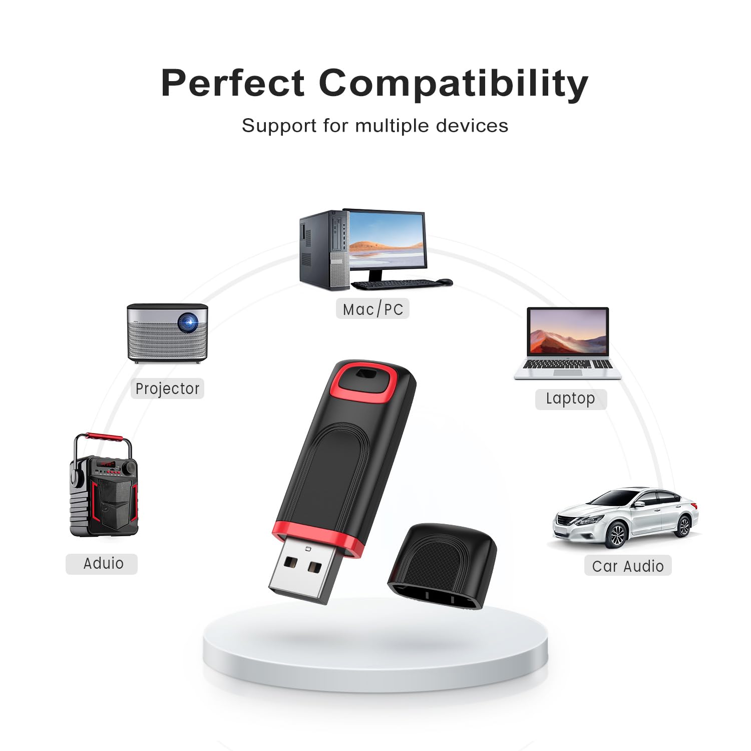 RAOYI 5 Pack 32GB Flash Drive, USB 3.0 High Speed Memory Stick Thumb Drive Jump Drive Zip Drive for Data Storage and Backup (Multicolor)
