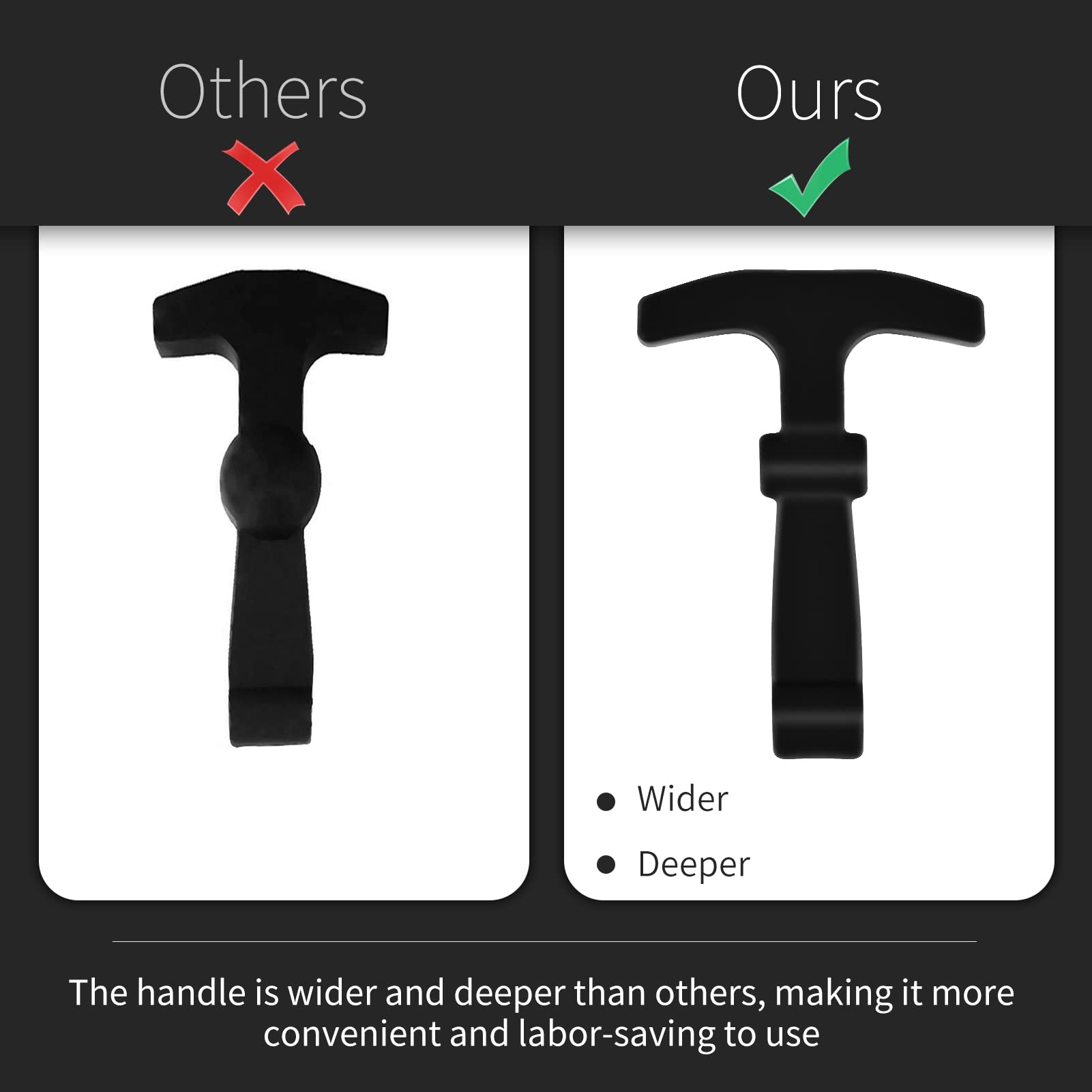 Olaismln Cooler Lid Latches Replacement Compatible with Yeti, RTIC and Other Related Coolers, T-Latches Made of Premium Hard Durable Rubber, Help Save Fingers/Knuckles(2 Pack), Black