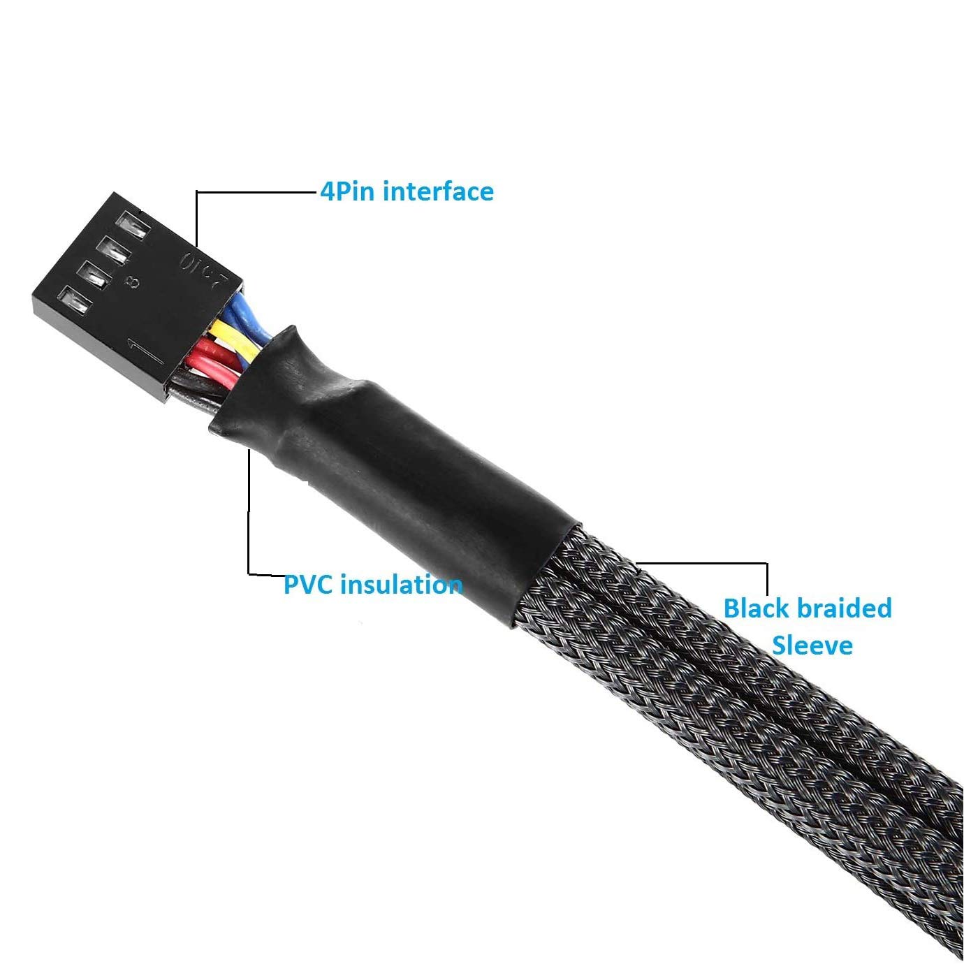 PWM Fan Hub PC 5 Way Splitter Sleeved PWM Fan Splitter Hub Adapter Cable for 12V Desktop Computer Cooler Case Fans 4-Pin & 3-Pin 14 inches