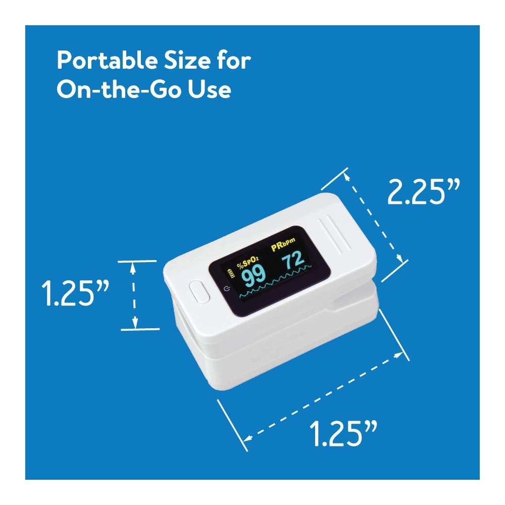 Roscoe Finger Pulse Oximeter Oxygen Monitor - Oxygen Saturation Monitor Fingertip - for Sport and Aviation Use