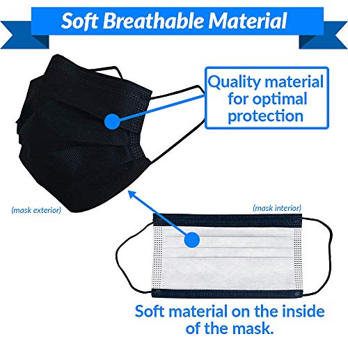 Reli. Face Masks (50 Masks) Disposable Face Mask - 3 PLY - Breathable, Ear Loop Mask 50 Pack Pc (Blue)