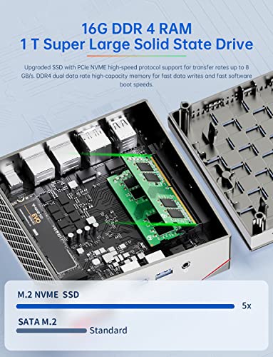 SkyBarium Mini PC Windows 11, AMD Ryzen 5 5626U(Up to 4.3GHz), Mini Gaming Desktop Computer 32GB DDR4 RAM 1T SSD, Mico PC Thin Client with WiFi 6 BT 5.2 HDMI DP Type-C Support 4K@60Hz Triple Display