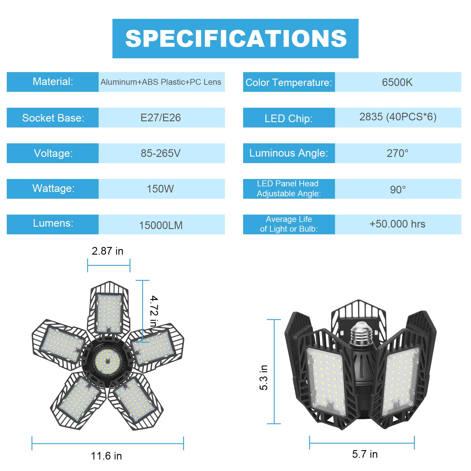 SEQI LED Garage Lights, 150W Deformable Garage Light 15000LM Daylight White 6000K, LED Shop Lights with 5 Adjustable Panels, Super Bright Garage Ceiling Light Work Lighting for Basement Workshop