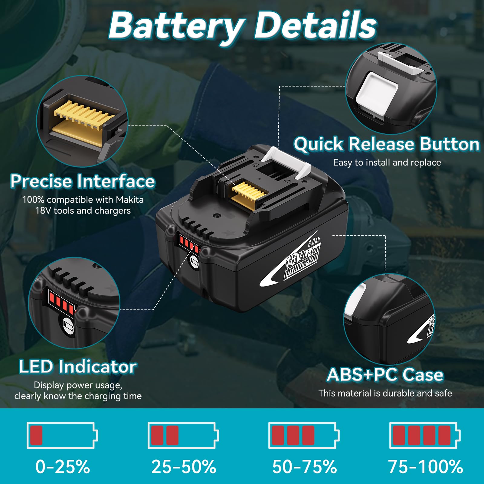 Replacement for Makita 18V Battery 6.0Ah Compatible with Makita 18 Volt Battery Lithium-ion BL1860B BL1860 BL1850 BL1850B BL1840 BL1830 Compatible with Original Makita 18V Battery Chargers