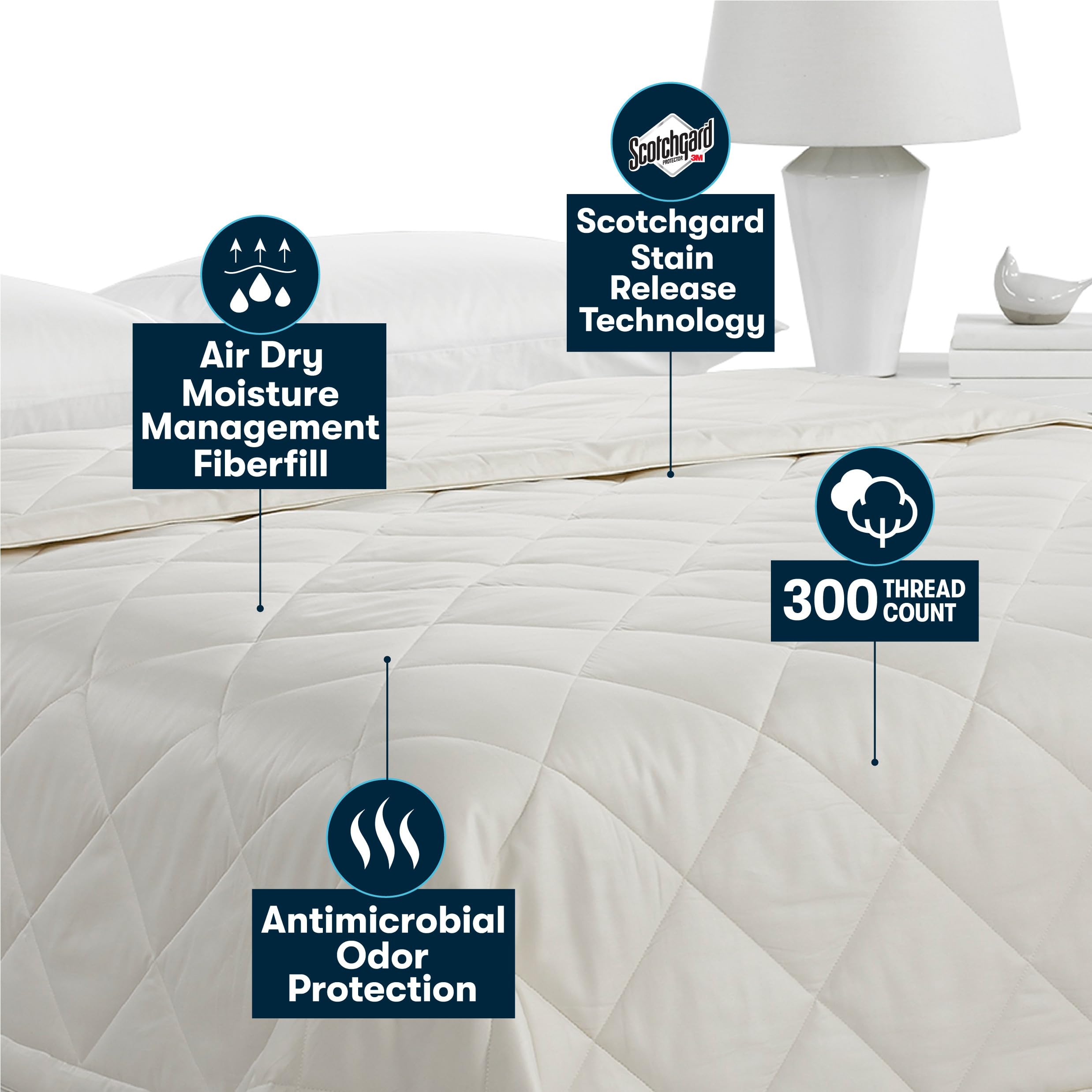Serta Down Alt Quilt-Stitched Fiber Fill Down Alternative Blanket, King, Ivory