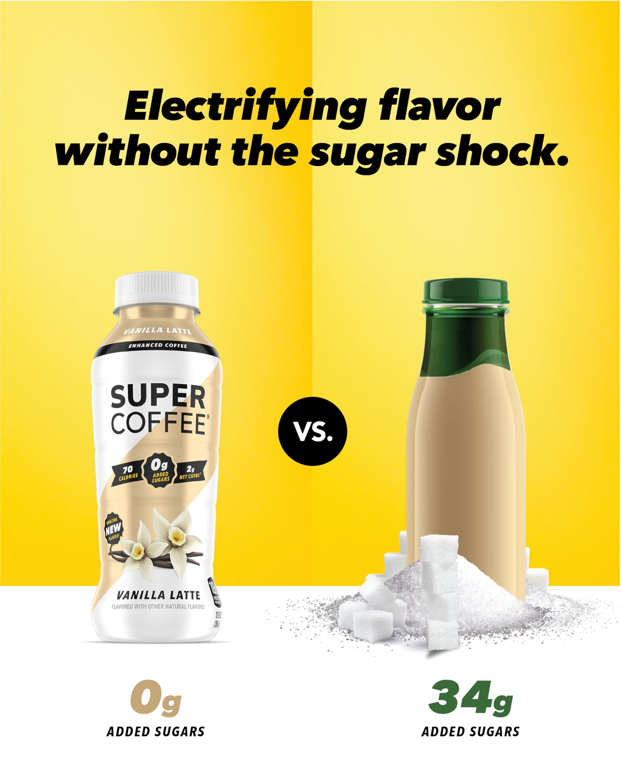 Super Coffee, Iced Keto Coffee (0g Added Sugar, 10g Protein, 80 Calories) [Variety Pack] 12 Fl Oz, 12 Pack | Iced Coffee, Protein Coffee, Coffee Drinks - LactoseFree, SoyFree, GlutenFree
