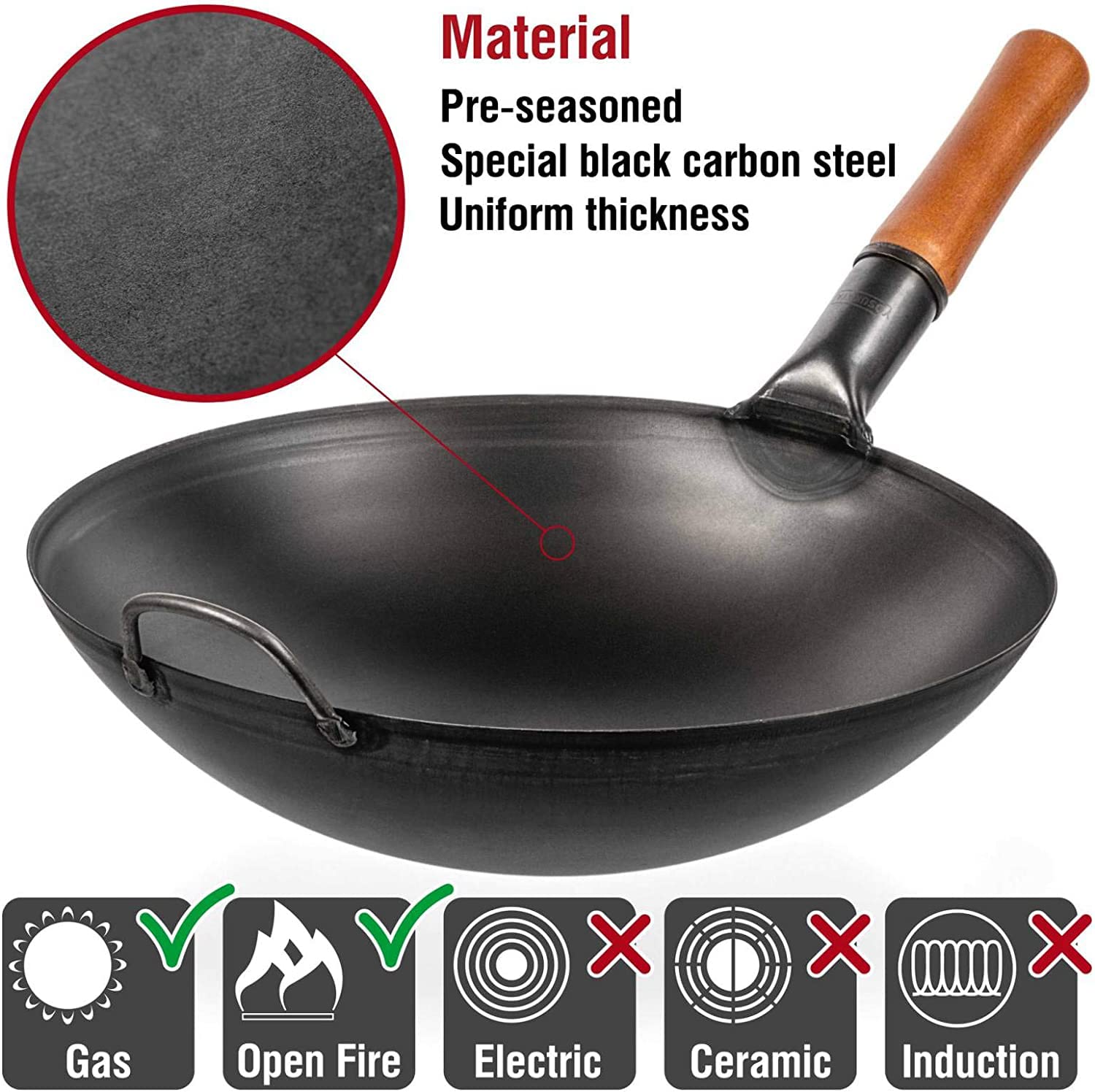 YOSUKATA Carbon Steel Wok Pan 14β + 17ββ Wok Spatula and Ladle + Premium Wok Cover 14 inch Pan Lid