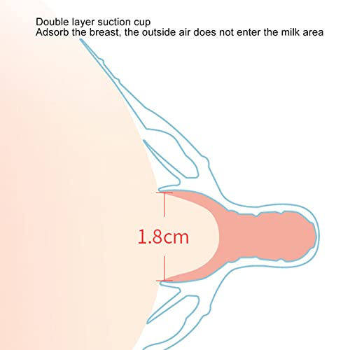 Silicone Nipple Shields for Nursing Newborn, Nipple Shield Protector Soft Nursing Breastfeeding Nipple Shield for Flat Inverted Nipples for Protecting Inverted Sore Nipples