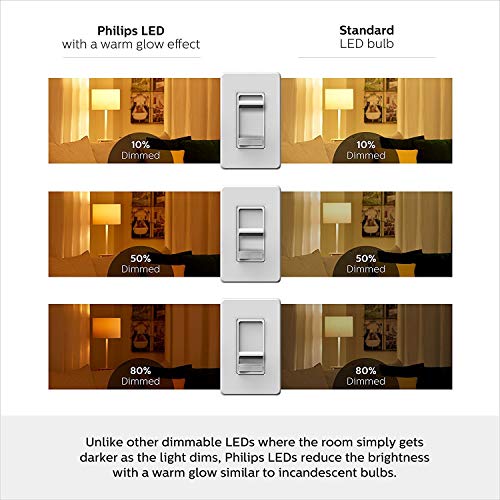 Philips LED Flicker-Free Dimmable Warm Glow Effect Frosted G16.5 Light Bulb, 650 Lumen, 2200-2700K, 3.8W35W, E26 Base, Title 20 Certified, 8-Pack , White