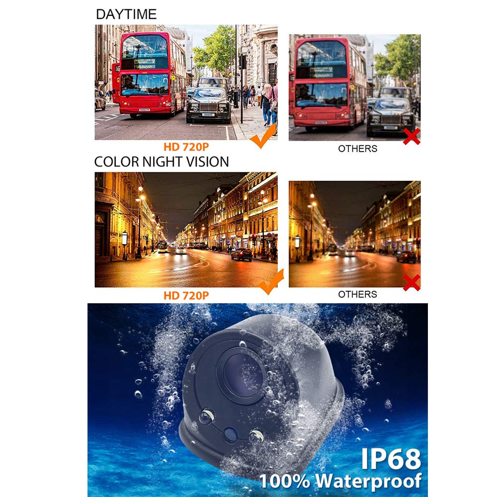Polarlander 5V Car USB Wireless WiFi Blind Spot Front Rear Side View DVR Camera 1280 * 720 WiFi Car Camera for iPhone and Android by APP