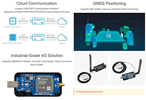 SIM7600G-H 4G DONGLE with Antenna,USB/UART Communication,Support 2G/3G/4G Connectiona GNSS Positioning up to 150Mbps Downlink for Raspberry Pi/Laptop/PC/Drone/Industrial Computer