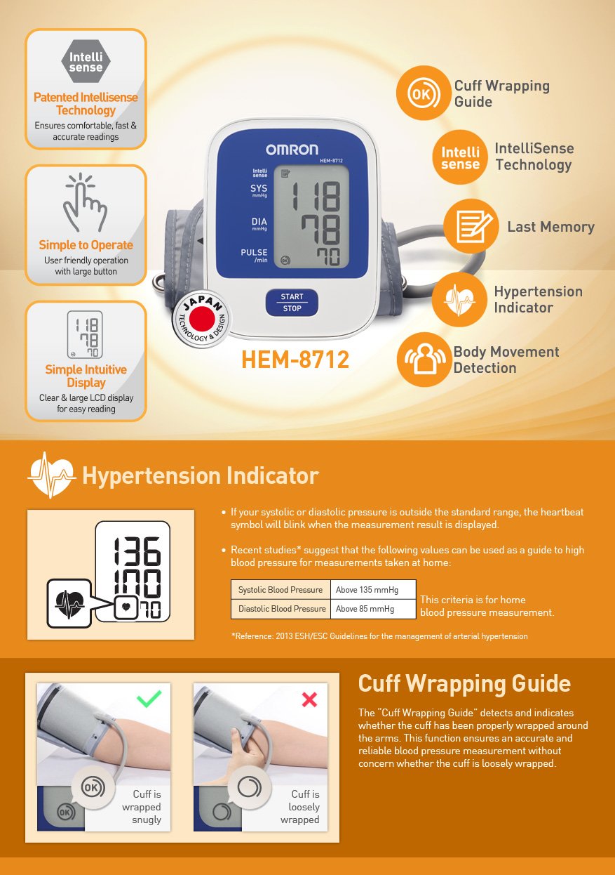 Omron 8712 Automatic Blood Pressure Monitor