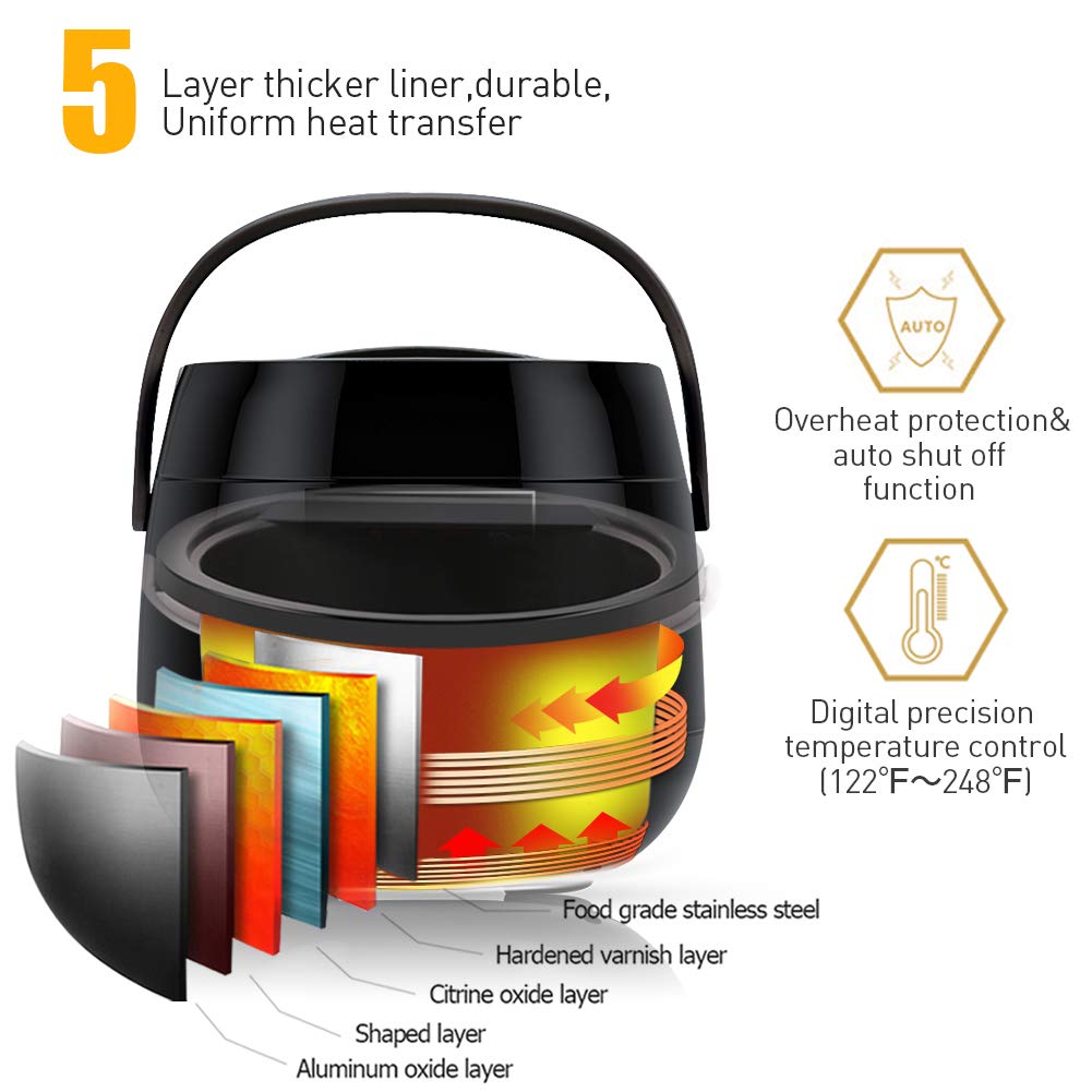 RioRand Wax Warmer Hair Removal Kit Electric Wax Heater Home Waxing Machine with Hard Wax Beans and Wax Applicator Sticks (Black)