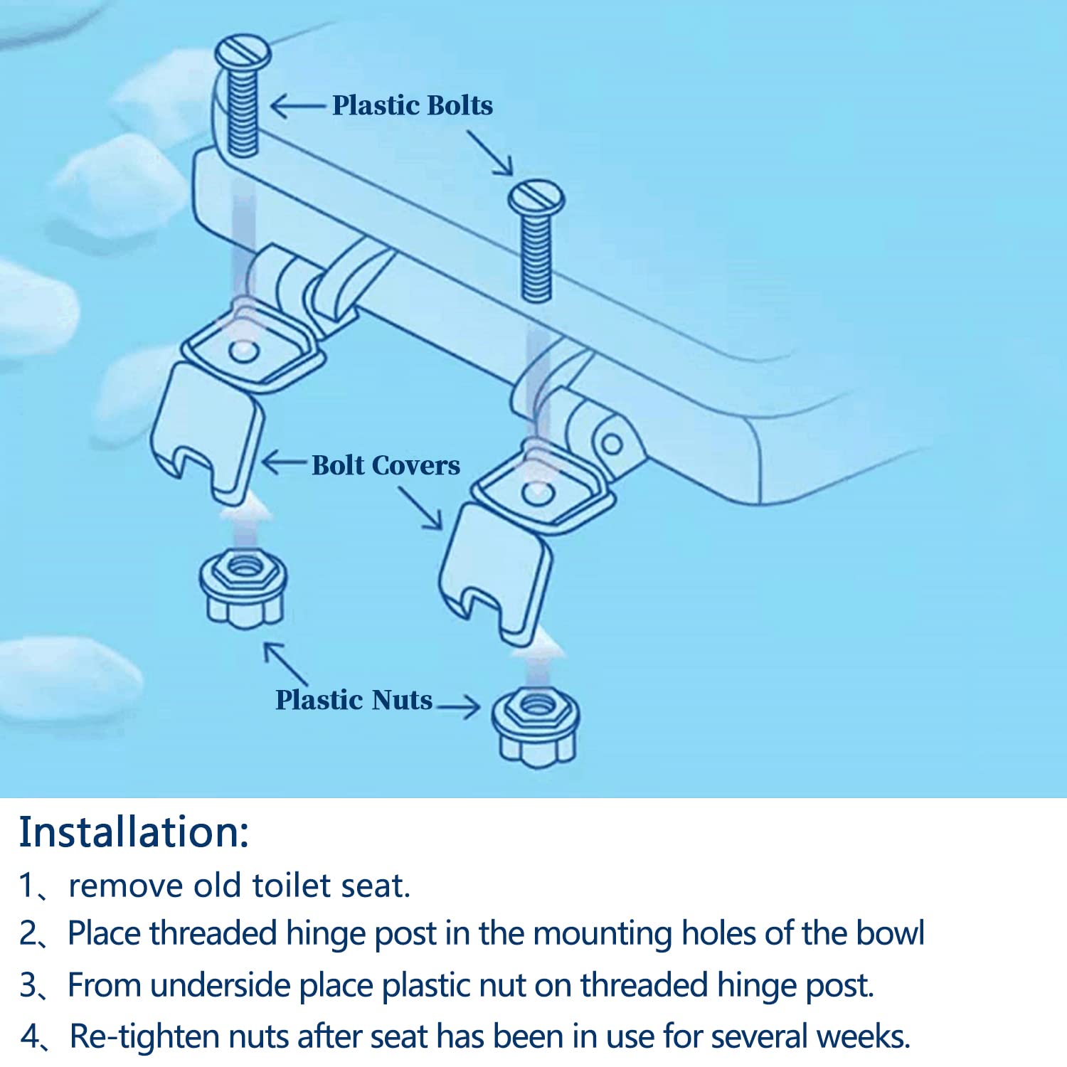 Toilet Seat Parts, Including Screw and Nut,Replacement Plastic Toilet Seat Hinges, For Top Mount Toilet Seat Hinge, 2 Pack (White)