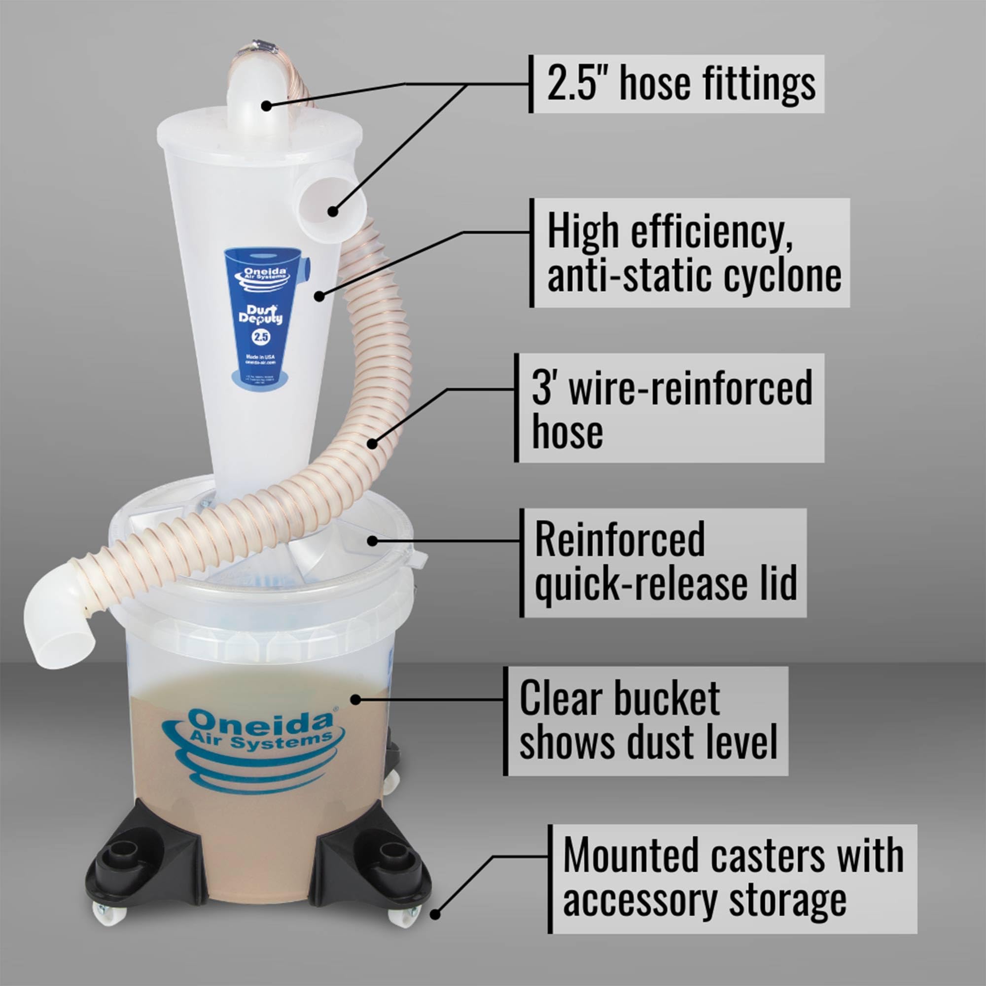 Oneida Air Systems Dust Deputy Deluxe Cyclone Separator Kit with Collapse-Proof Buckets for Wet/Dry Shop Vacuums (DD Deluxe 5-Gal)