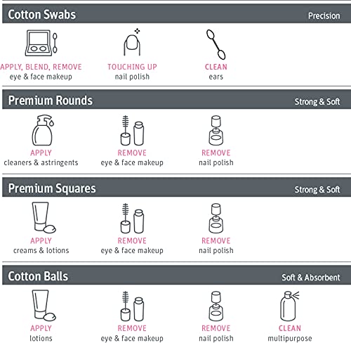 Simply Soft Premium Jumbo Cotton Cleansing Pads, 100% Pure Cotton, Large 3.5β x 4.5β Cotton Pads (200 Count)