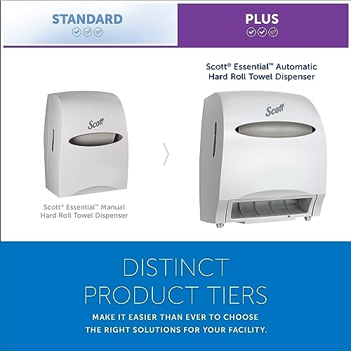 Scott Essential Hard Roll Paper Towel Electronic Dispenser (48858), Fast Change, White 12.7" x 15.76" x 9.57"
