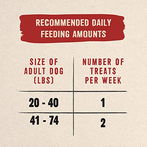 Purina Prime Bones Dog Bone, Made in USA Facilities, Natural Medium Dog Treats, Filled Chew With Pasture-Fed Bison - (4) 3 ct. Pouches