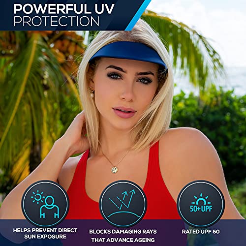 No Headache Women’s Sun Visor Square Brim Sun Visor Golf Visor Tennis Visor