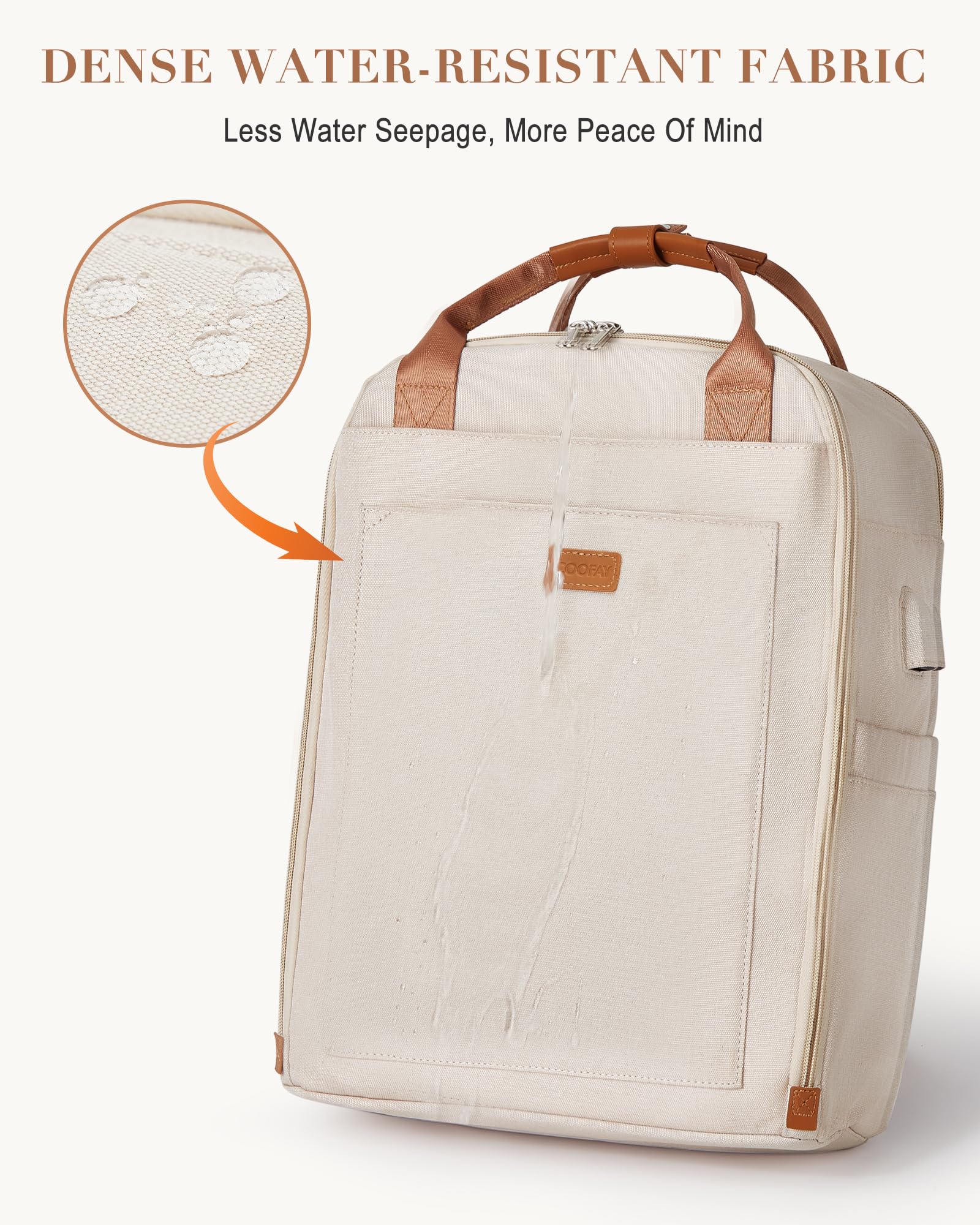 Travel Backpack For Women Men Laptop Backpack Flight Approved Carry On Bags For Airplanes Personal Item Bag For Airlines Casual Daypack Backpacks Travel Essentials Gym Work Traveling Backpack White…