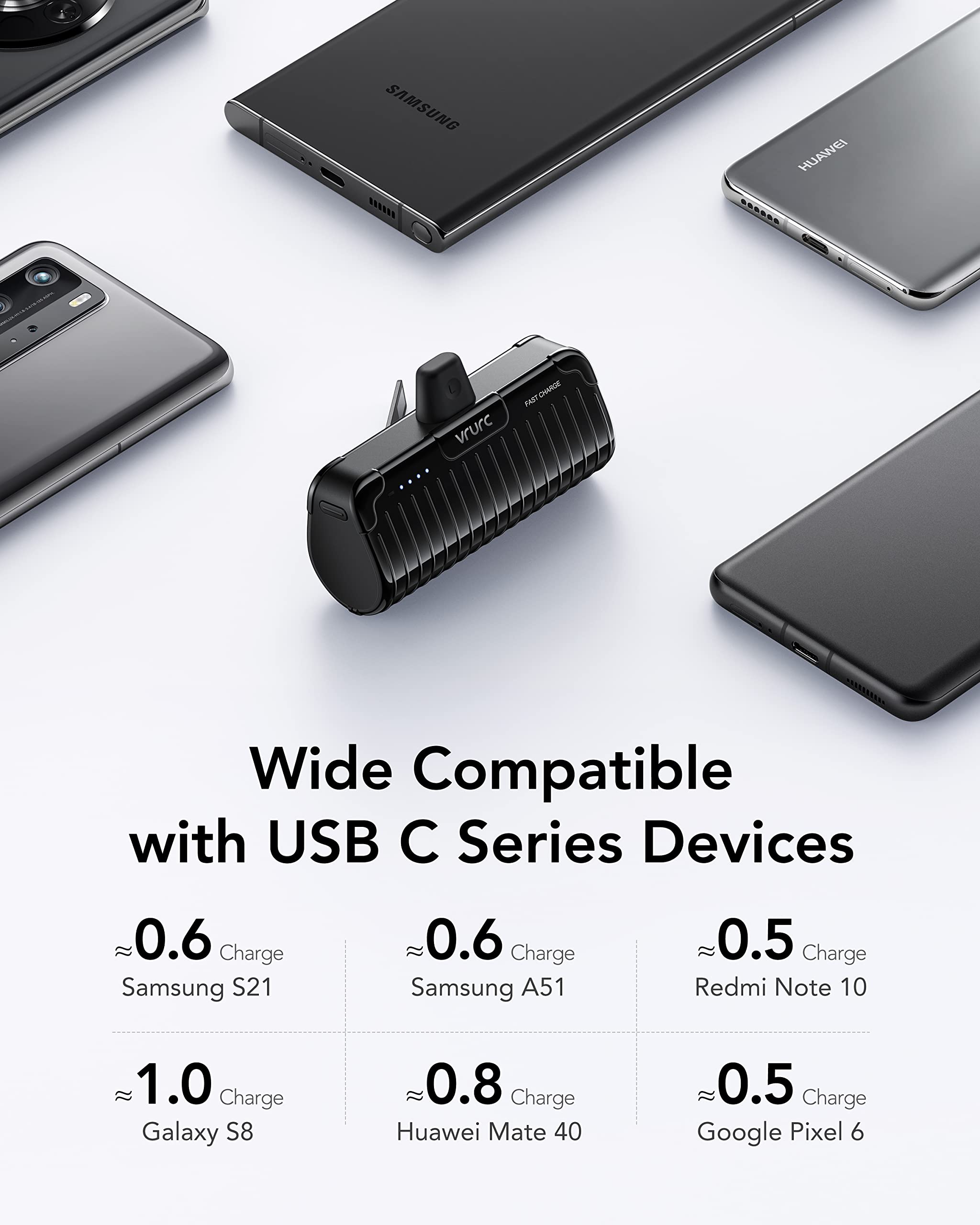 VRURC Mini Portable Charger Fast Charging, Built-in USB C in & Out Connector Power Bank 5000mAh,20W Battery Pack with Foldable Stand for iPhone 15,Samsung, Android Series-Black
