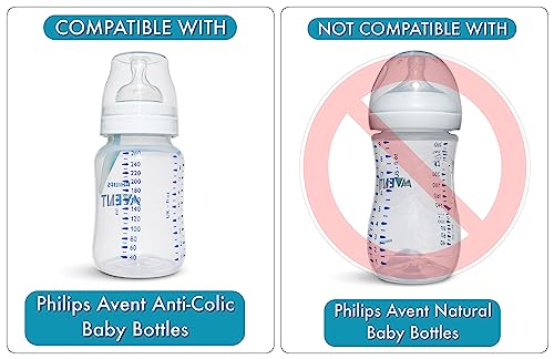 Sippy Cup Conversion Kit for Philips Avent Anti-Colic Baby Bottles | 2-Count | with Soft Silicone Spout Nipples, Weighted Any Angle Straw Ball, Bottle Handles and Straw Cleaning Brush (Sippy Kit)