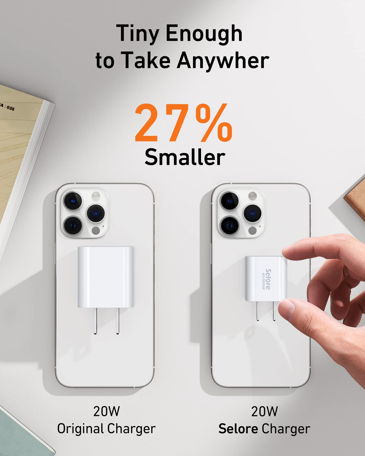 SELORE USB C Charger Block, [2 Pack] iPhone Fast Charger Block 20W PD 3.0 Type C Charging Block Compatible for iPhone 15/15 Pro/15 Pro Max/14/14 Pro/14 Pro Max/14 Plus/13