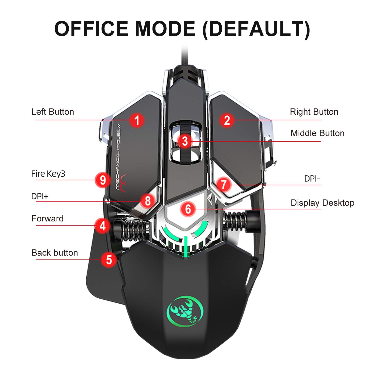 RGB One Handed Mechanical Gaming Keyboard and Programmable Mouse Combo,USB Wired Gaming Keypad and LED Backlit Mouse for LOL/PUBG/Wow/Dota/OW [35 Keys & Blue Switches] (Black)