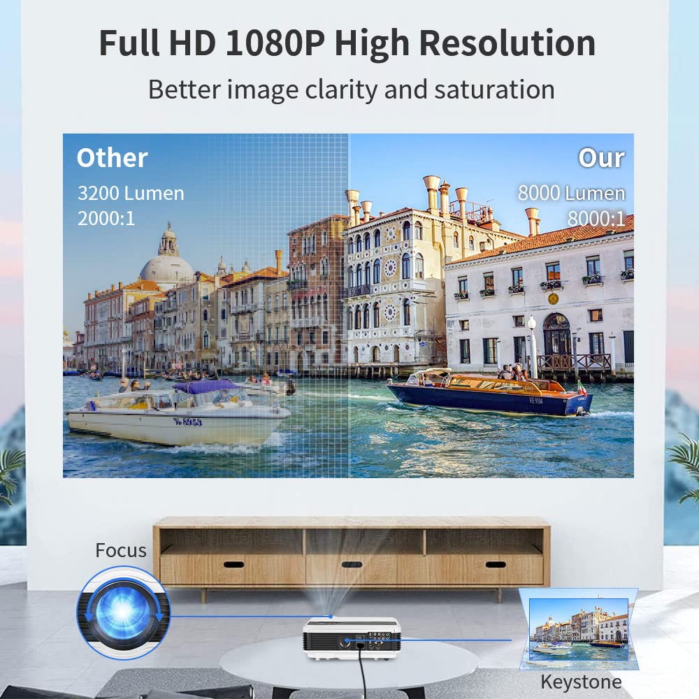 Smart Projector with WiFi & Bluetooth, 200" Indoor Outdoor Movie Projector with Wireless Phone Mirroring & HiFi Speaker, 8000LM Full HD 1080P Home Theater Projector for TV Stick Laptop DVD HDMI USB AV