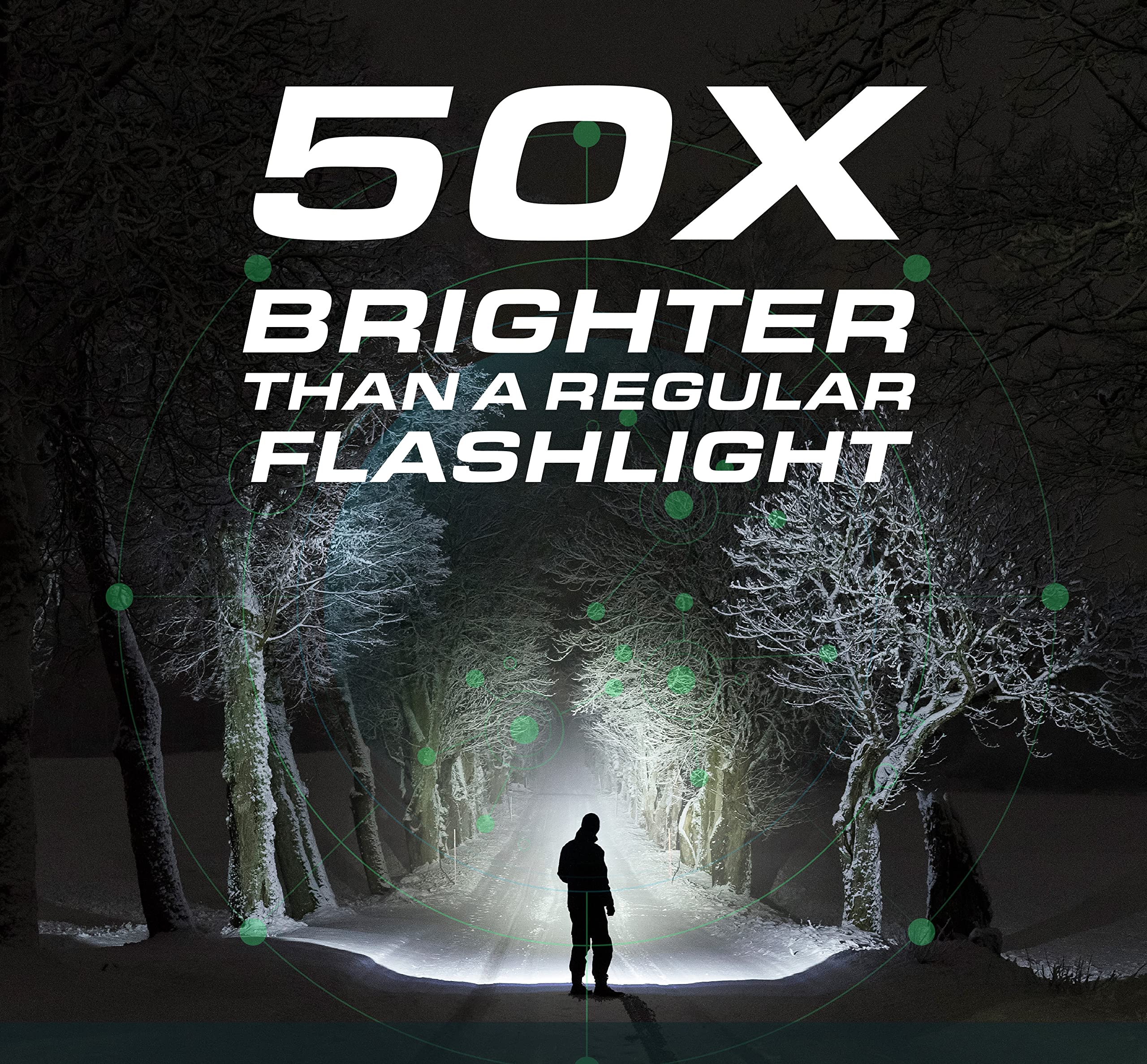 TacLight 3 Pk Tactical Flashlights High Lumens, Super Bright Led Flashlights, Zoomable Heavy Duty Waterproof Flash Lights Battery Powered Small Flashlights for Emergencies/Camping AS SEEN ON TV…