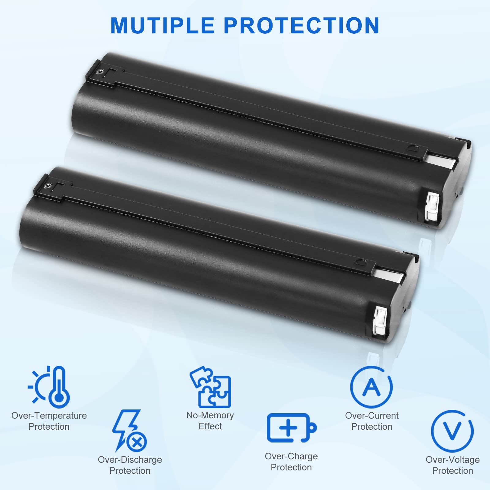 Upgraded to 3600mAh 9.6V Replacement Battery Compatible with Makita 9.6V Battery Ni-Mh 9000 Battery 9001 9002 9033 9600 96003 191681-2 632007-4 6096D 6093D DA391D 6095D Cordless Power Tools - 2 Pack