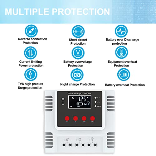 SOGTICPS 40A Solar Charge Controller 12V 24V 48V LCD Display Adjustable Charging and Discharging Parameters,WiFi Communication,for Lead Acid/Lithium Battery Charging