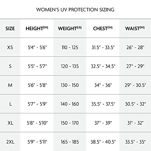 O'Neill Women's Basic Skins UPF 50+ Short Sleeve Rash Guard, Seaglass, XS