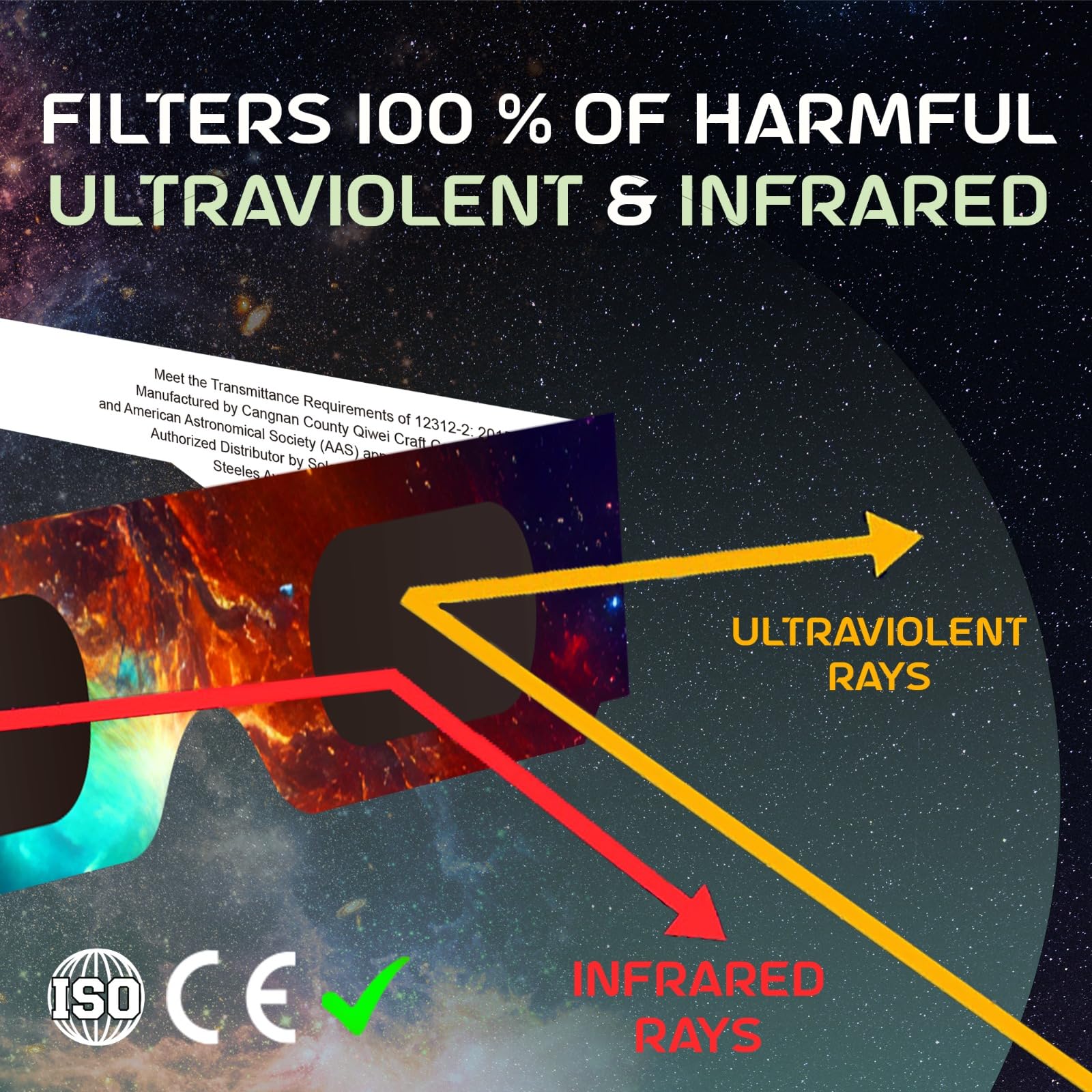 Solar Eclipse Glasses AAS Approved 2024 - [12 Pack] Trusted for Direct Solar Eclipse Viewing - ISO 12312-2 & CE Certified