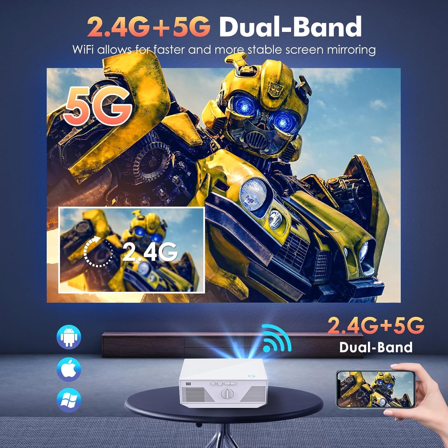 Projector with 5G WiFi and Bluetooth, Outdoor Portable Mini Projectors Support 4K, Native 1080P Video Movie Projector Compatible with iOS & Android Phone HDMI/VGA/USB/AV,12000 Lumens