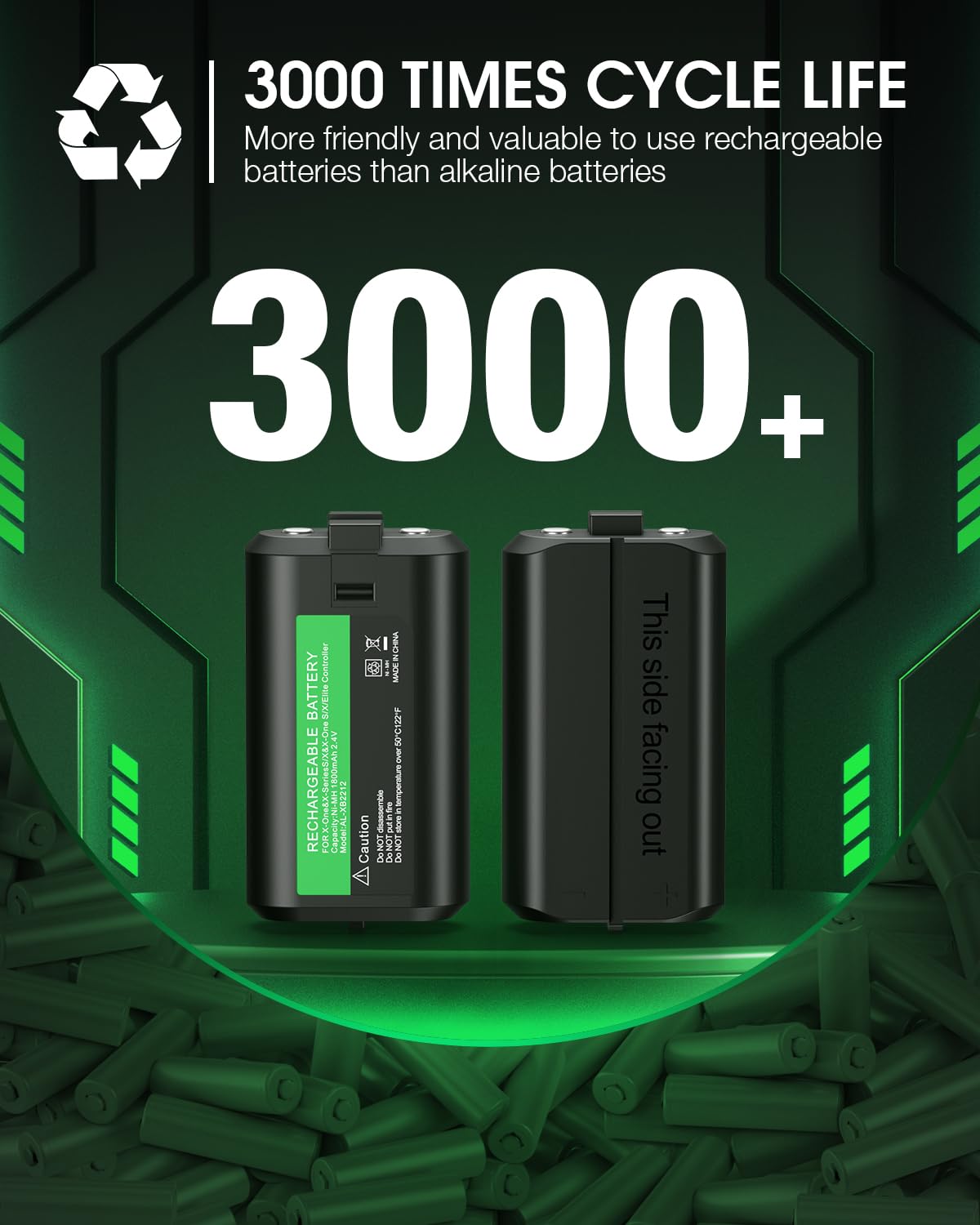Rechargeable Controller Battery Packs Compatible for Xbox One/Xbox Series X|S Xbox One S/Xbox One X/Xbox One Elite Controller, 4×1800mAh Xbox Rechargeable Battery Pack with Charger for Xbox Controller