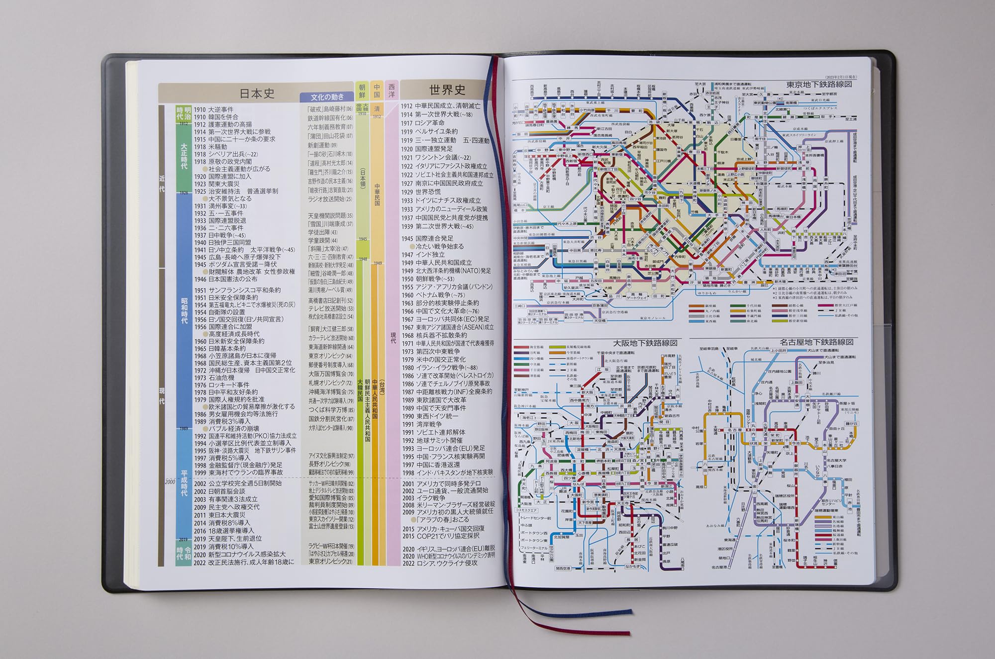 Takahashi Shoten Takahashi Notebook, 2024 B5, Weekly Desk Diary, Black, No.66 (Begins January 2024)