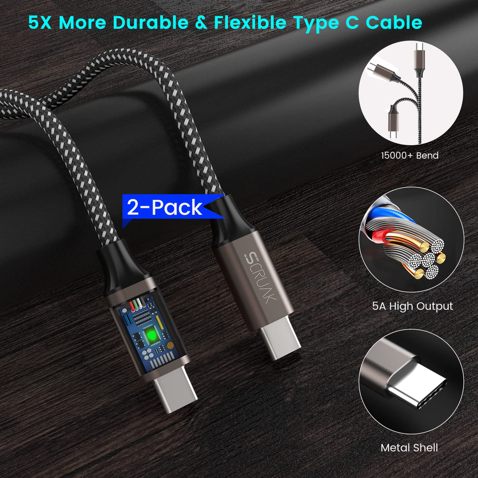 S23 S24 Ultra Charger Type C, SCRUAK 45W PPS Super Fast USB-C Wall/Car Charger for Samsung Galaxy S24 Ultra/S24+/S24/S23 Ultra/S23+/S23/S22/S20/Note 20/Note 10+(with 2X 6.6FT 5A Type C Cable)