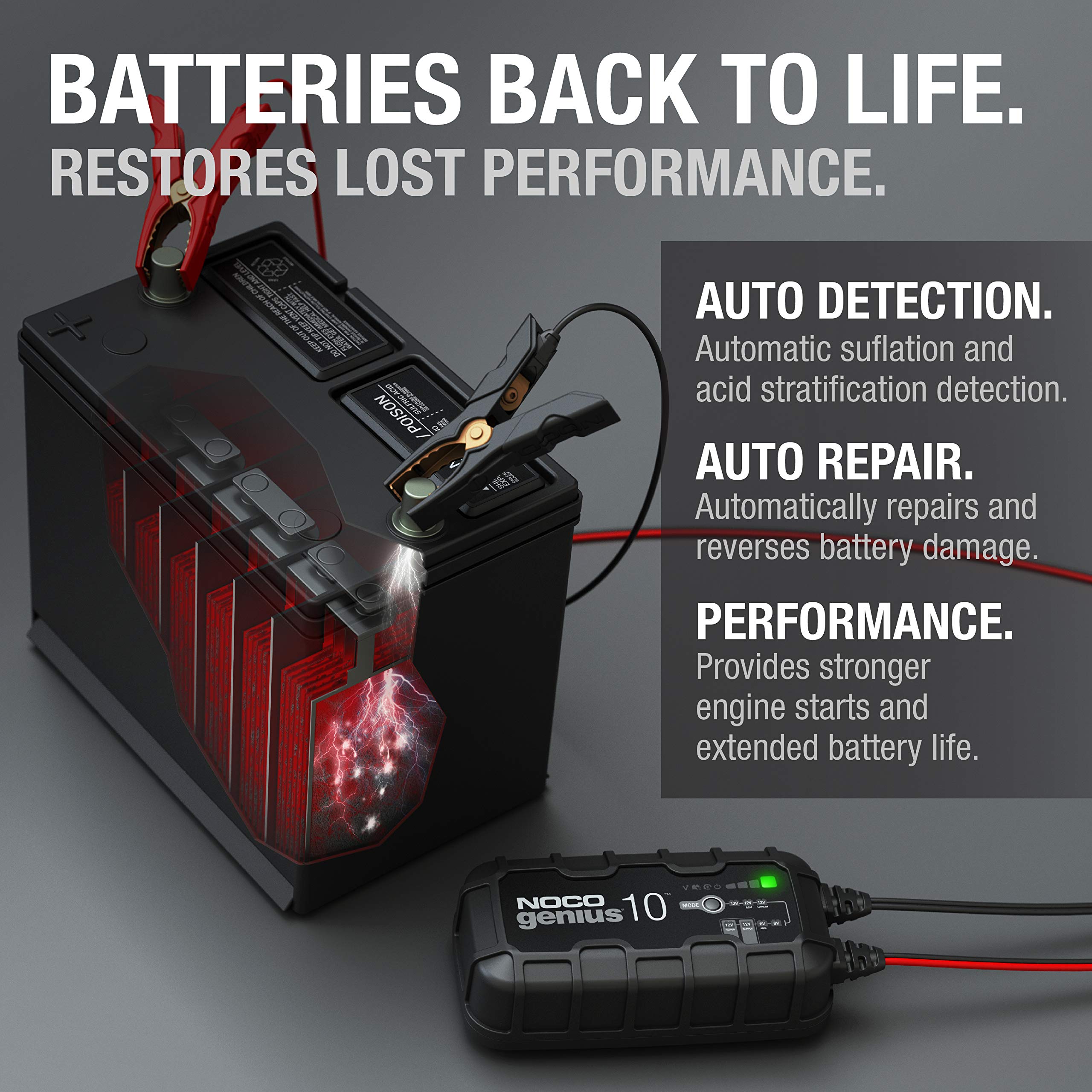NOCO GENIUS10, 10A Smart Car Battery Charger, 6V and 12V Automotive Charger, Battery Maintainer, Trickle Charger, Float Charger and Desulfator for Motorcycle, ATV, Lithium and Deep Cycle Batteries