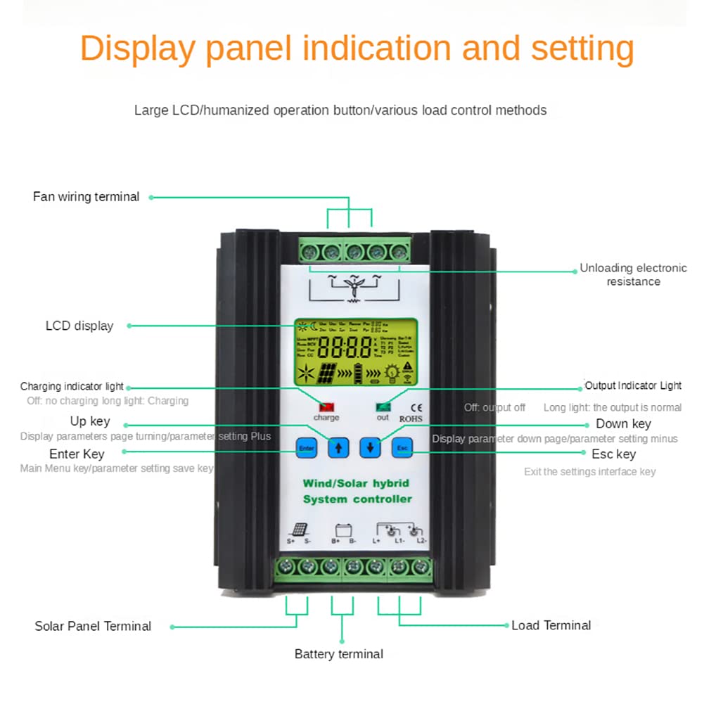 RUMAAN Solar and Wind Charge Controller,1000W Wind Solar Hybrid Charge Controller PWM Boost Charge Technology Digital Intelligent Regulator with LCD Display,Wind 1000W Solar 1000W