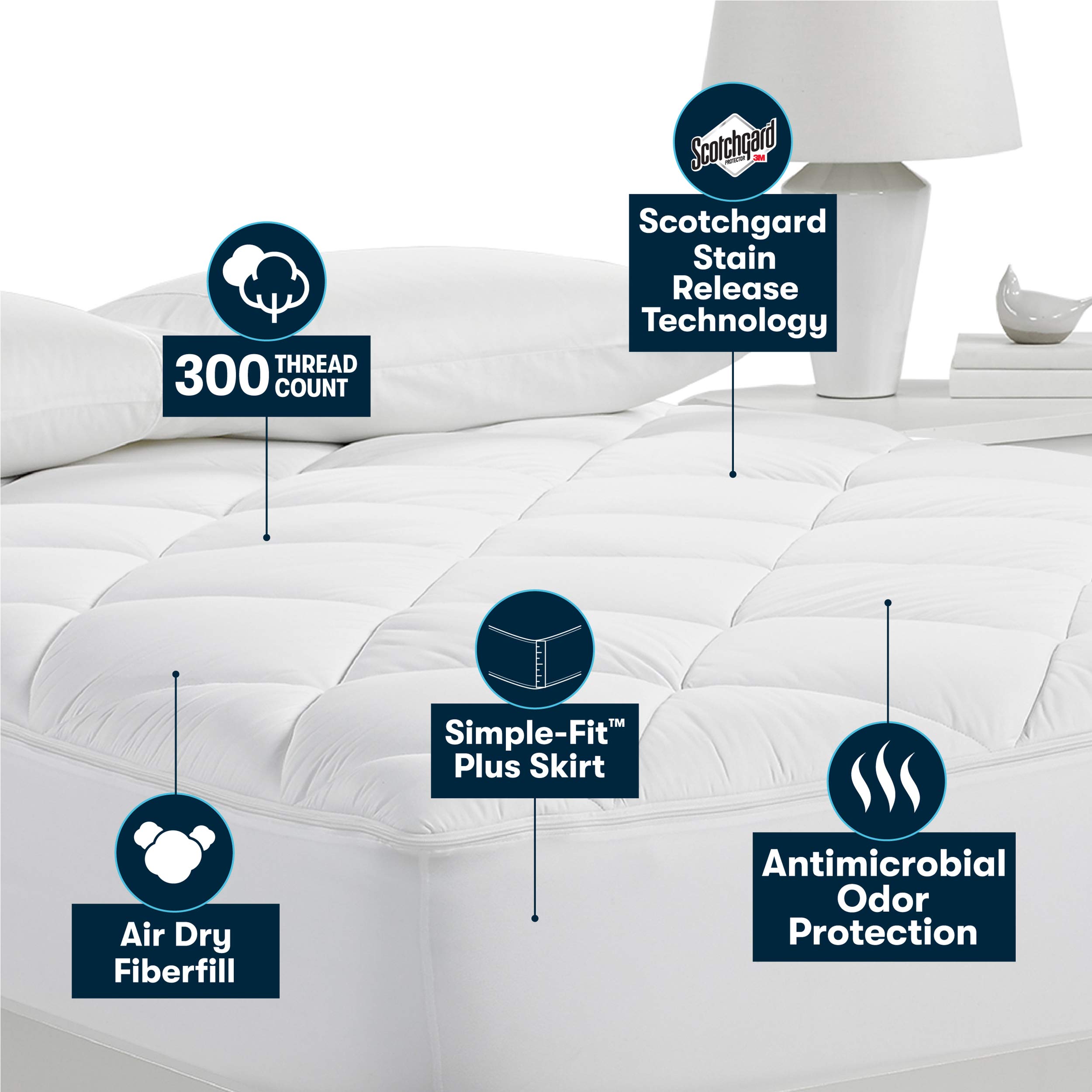 Serta Luxury Firm Fiber Fill Cooling Fitted Mattress Pad Cover, Cal King, White