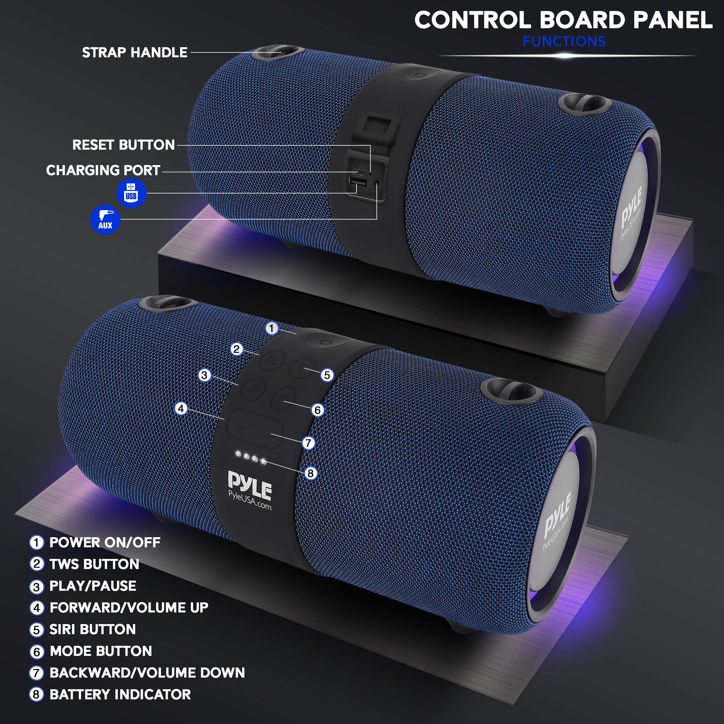 PyleUsa Wireless Portable Bluetooth Boombox Speaker - 2Ch Waterproof Rechargeable Fabric Stereo Speaker w/Google Assistant/Siri Voice Control, TWS Function, USB FM Radio, RGB Lights -PSBWP9BL (Blue)