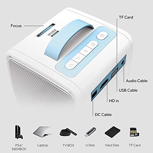 ZYZMH HD Projector, Projector Portable Movie, More for Movies, TV and Gaming, LED Projector