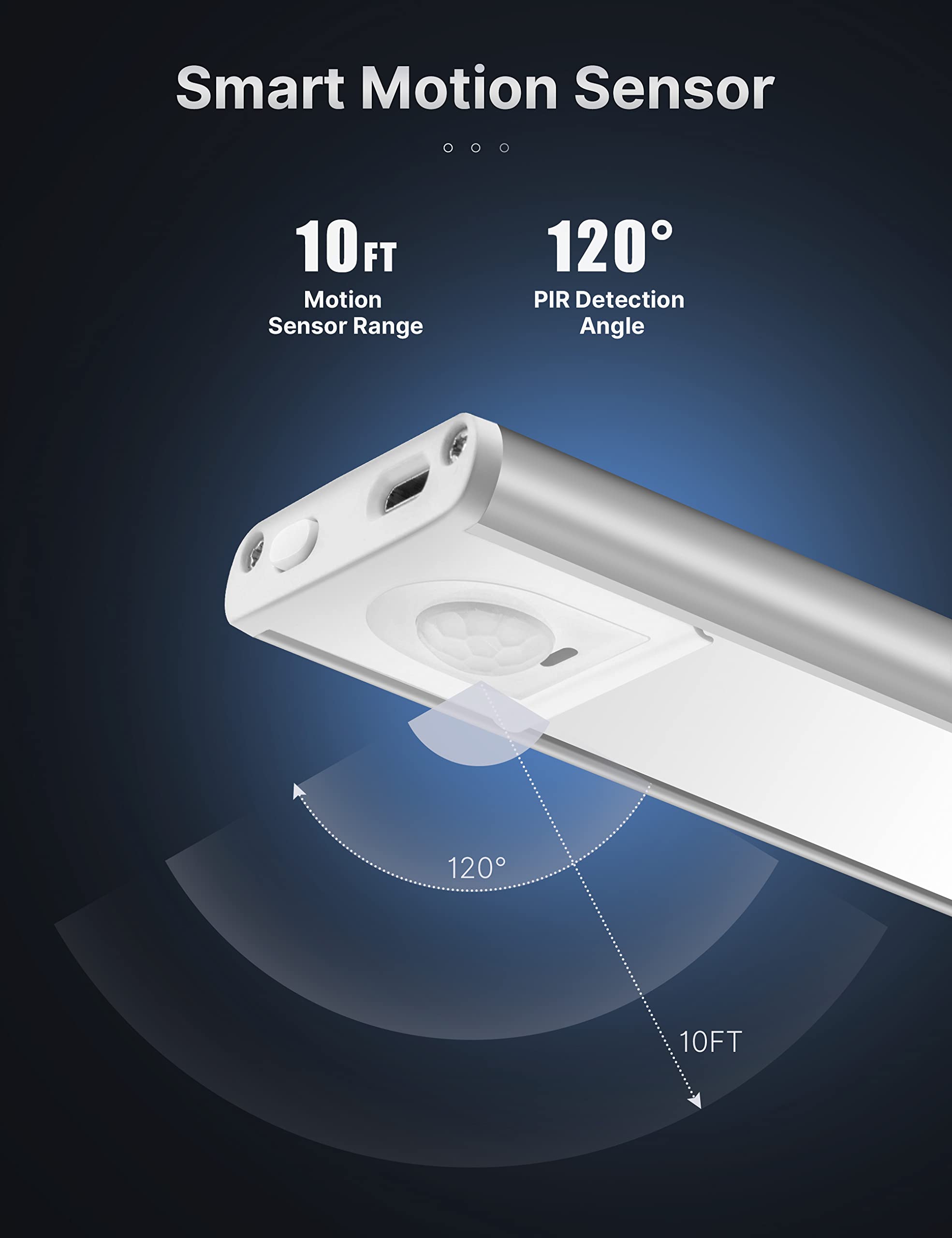 Wakodir 69 LED Under Cabinet Lighting, Motion Sensor Cabinet Light with 1800 mAh Battery, Wireless Rechargeable Night Light for Closet, Hallway, Stairs Cabinet, Kitchen, Wardrobe, Cupboard - 2 Pack