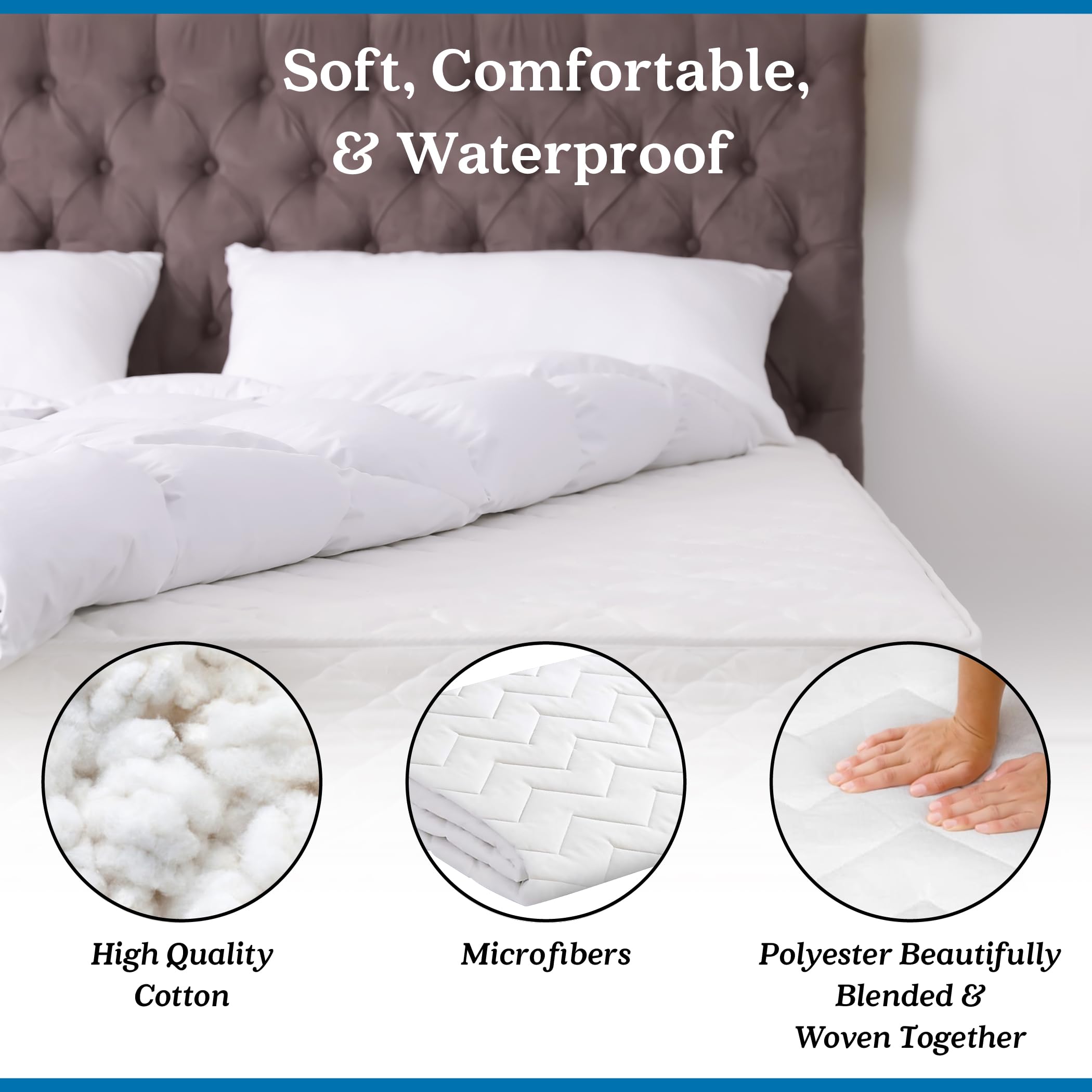 Waterguard Waterproof Cot Size Mattress Protector. Hypoallegenic Cot Pad Replacement for Rollaway Bed Mattresses, Daybeds, and Camping Cots. Made from 100% Cotton Top for Softness and Comfort.