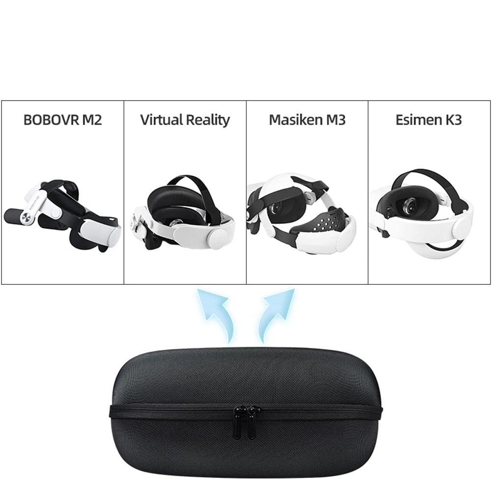 TBEOEN Hard Carrying Case Compatible for Oculus Quest 2 VR Headset and Accessories Wear-Resistant Oxford Protective Cover Outdoor Portable Storage Bag